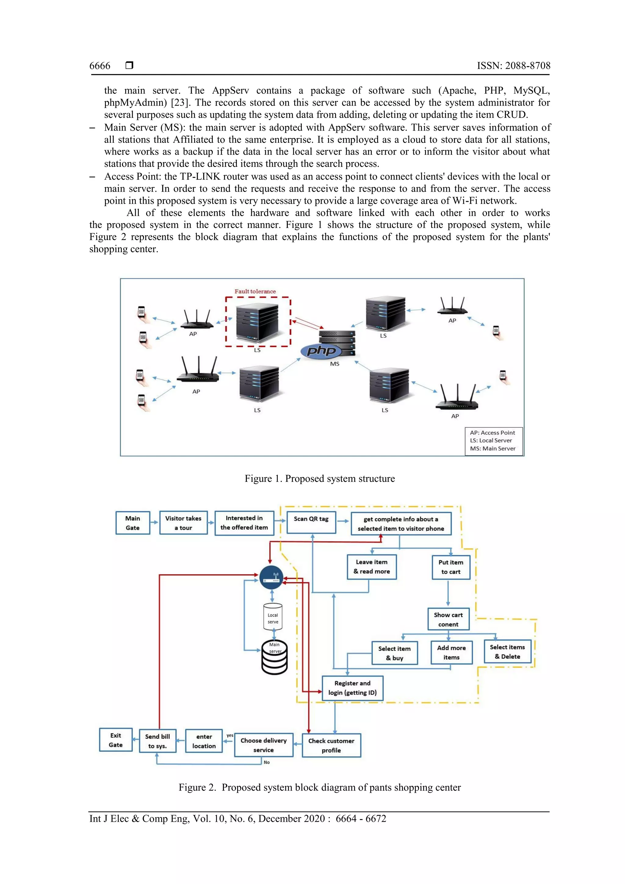 Software engineering based fault tolerance model for information system in plants shopping ...