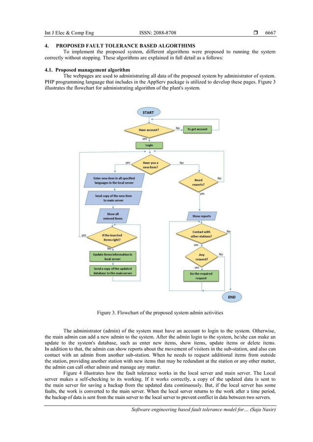 Software engineering based fault tolerance model for information system in plants shopping ...