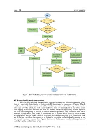 Software engineering based fault tolerance model for information system ...