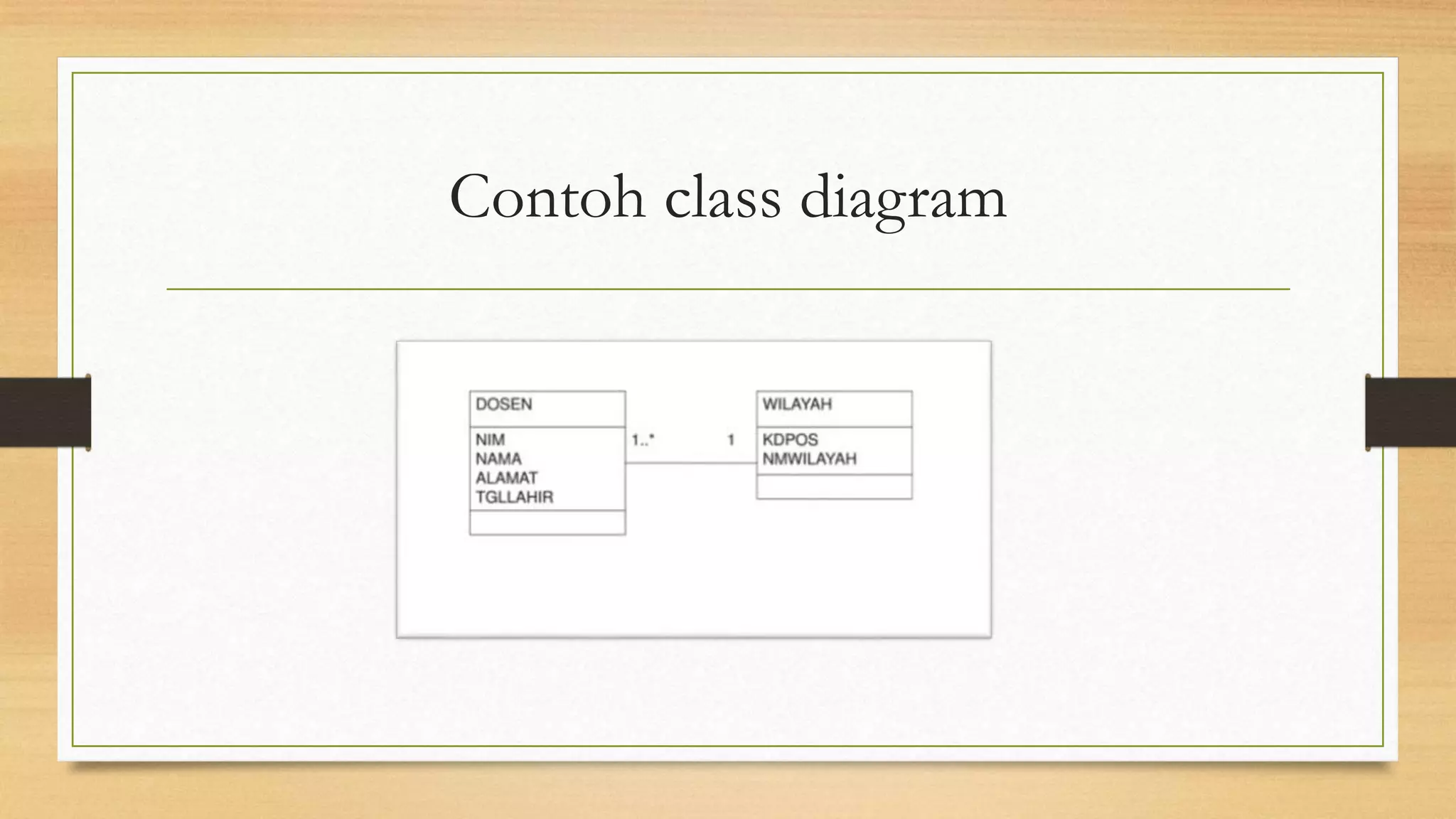 UML (Unified Modeling Language) - Rekayasa Perangkat Lunak | PPTX
