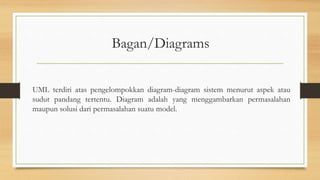 UML (Unified Modeling Language) - Rekayasa Perangkat Lunak | PPTX