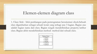 UML (Unified Modeling Language) - Rekayasa Perangkat Lunak | PPTX