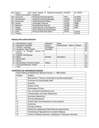 Establishment Notes by Multi Disciplinary Zonal Training Institute ...