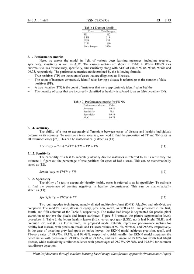 Plant Leaf Detection Through Machine Learning Based Image Classification Approach Pdf