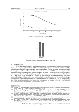 Handwritten digit recognition using quantum convolution neural network | PDF | Computing ...