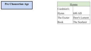 5_6235289681878057288.pdf