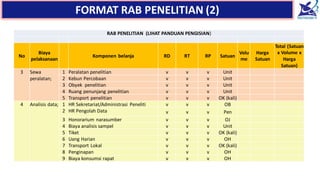 kebijakan Penelitian dan pedoman pengususlan proposal Penelitian DIKTI ...