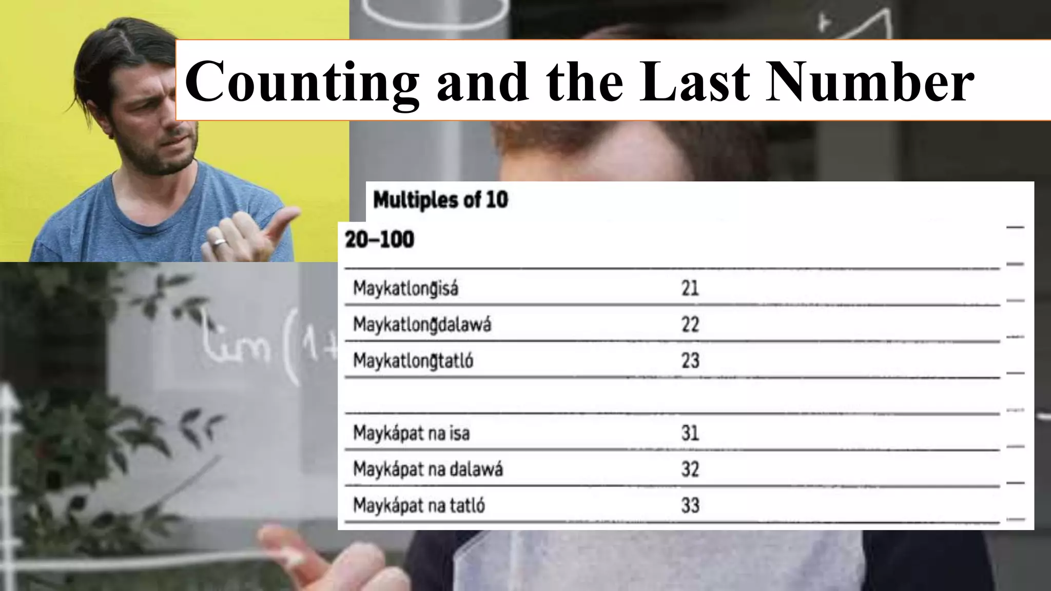 Mathematics in the Modern World 1st Year | PPTX