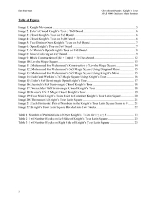 Chessboard Puzzles Part 3 - Knight's Tour | DOCX