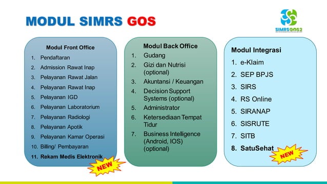 SIMRS GOS | PDF