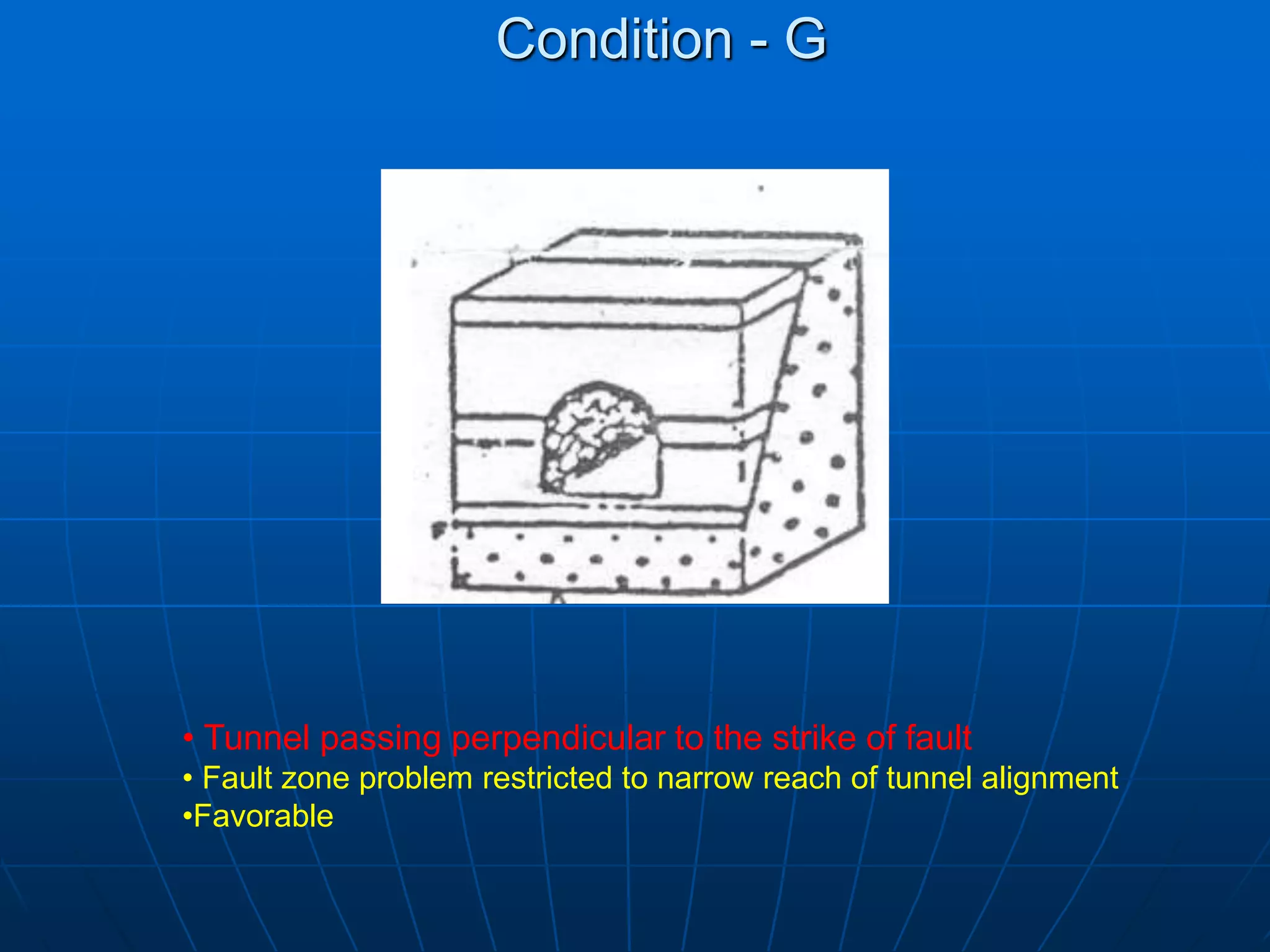 Tunnel and Underground Excavation Presentation | PPTX