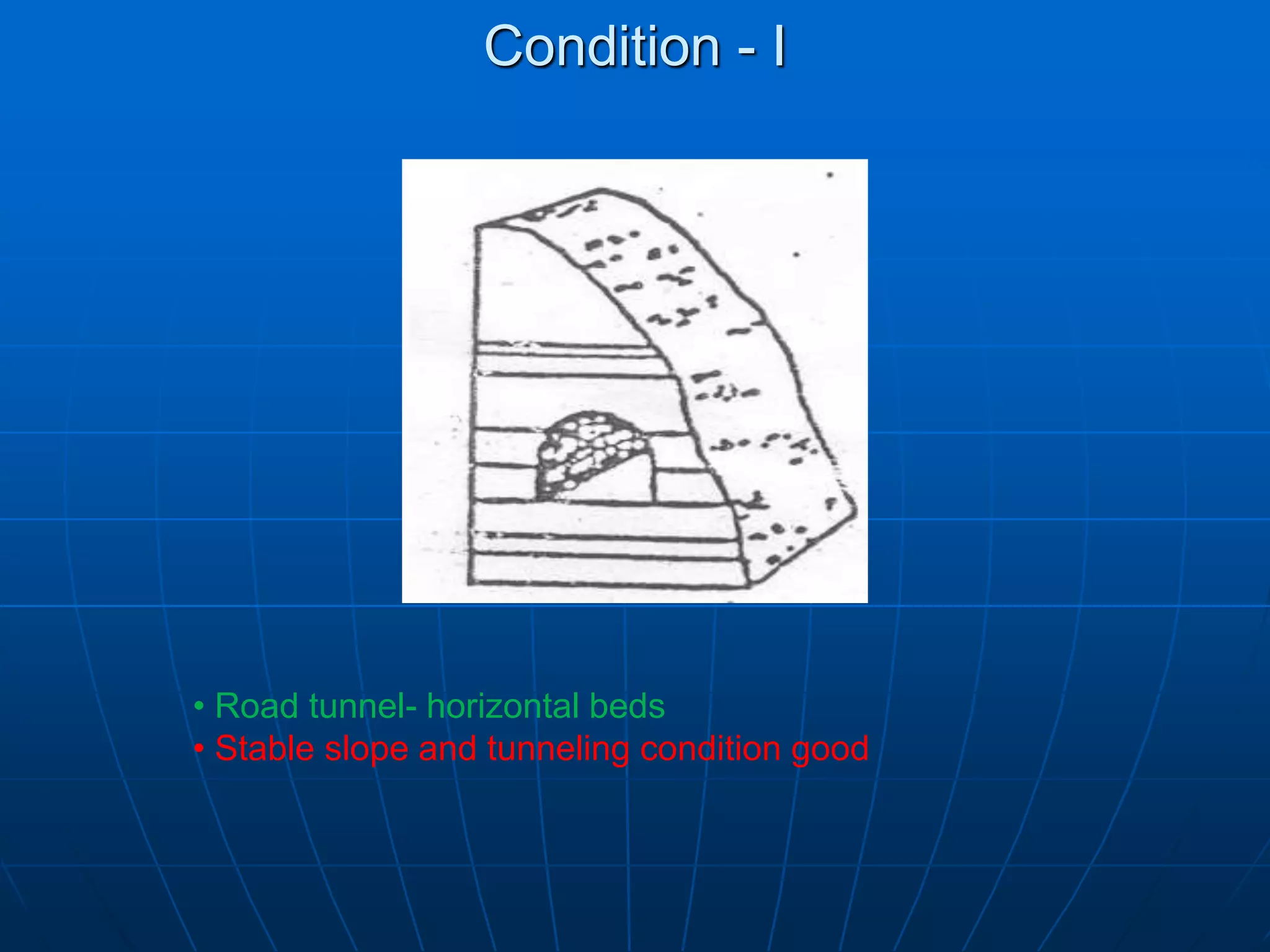 Tunnel and Underground Excavation Presentation | PPTX