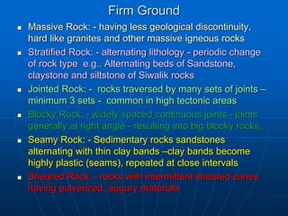 Tunnel and Underground Excavation Presentation | PPTX