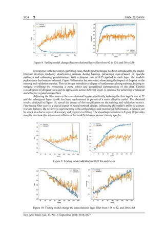 A mobile-optimized convolutional neural network approach for real-time ...