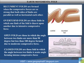 EARTH MOVEMENT :- FOLD AND IT S TYPE | PPTX