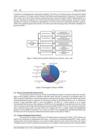 Developing standard criteria for robotic process automation candidate ...