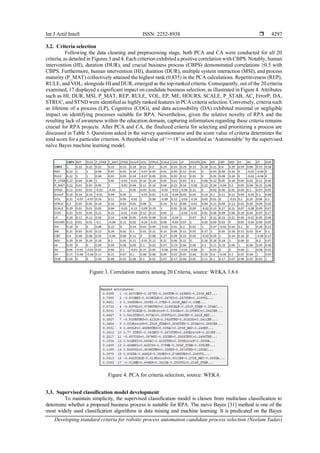 Developing standard criteria for robotic process automation candidate process selection | PDF