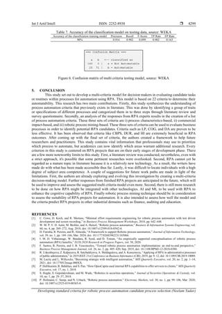Developing standard criteria for robotic process automation candidate process selection | PDF