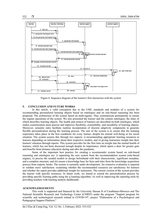 A design of a multi-agent recommendation system using ontologies and rule-based reasoning ...