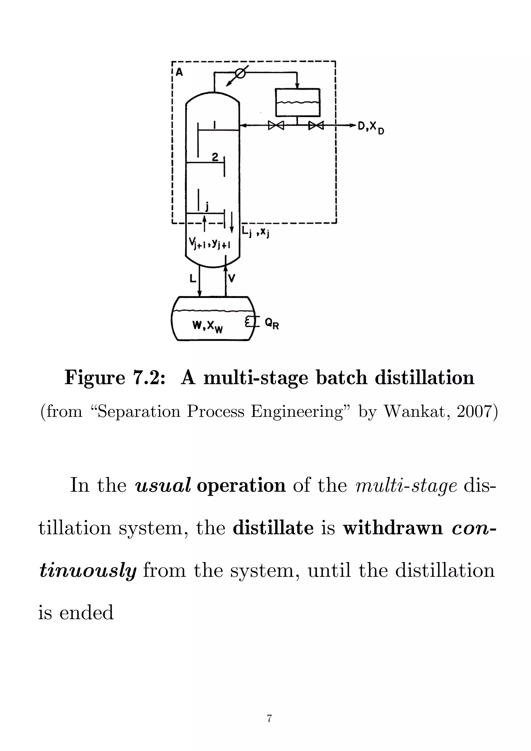 batch distillation, multi stage batch distillation | PDF