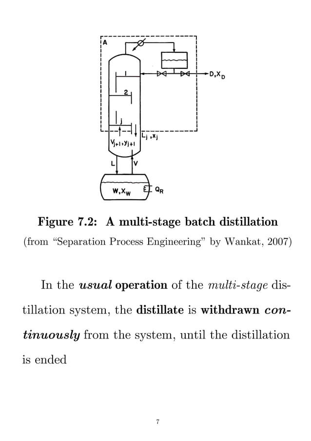 batch distillation, multi stage batch distillation