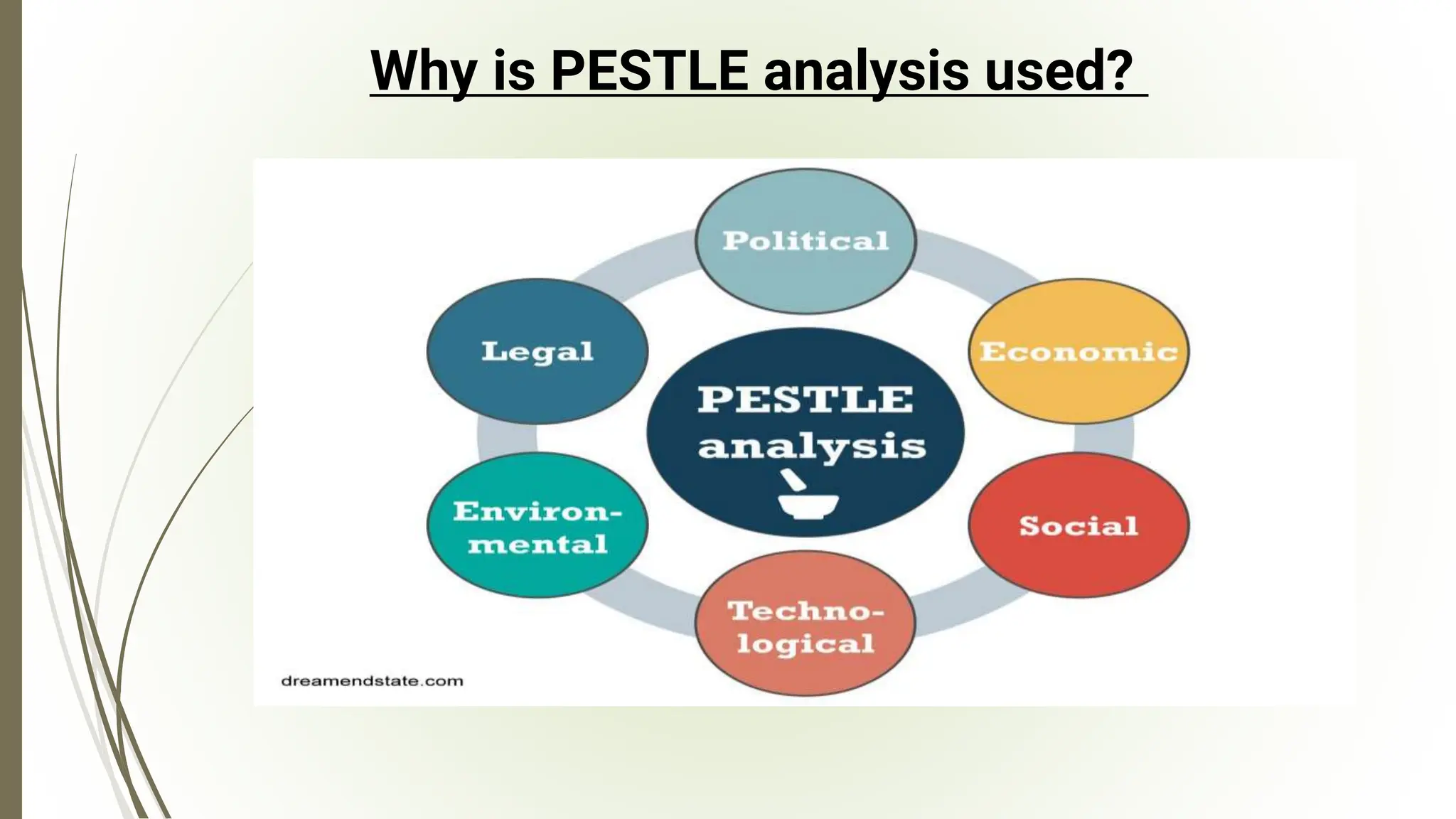 pestel analysis ppt for classwork .pptx