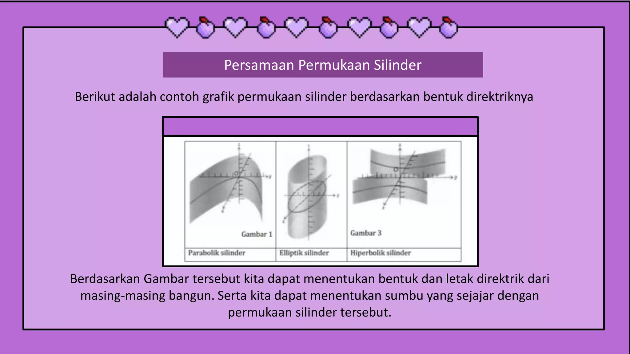 Permukaan Putar, Silinder dan Kerucut - Geometri Analitik Ruang (GAR ...