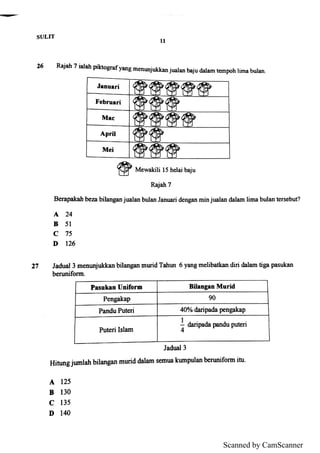 soalan math | PDF