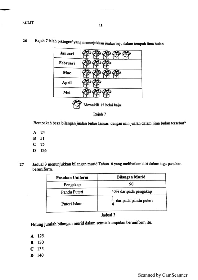 soalan math | PDF