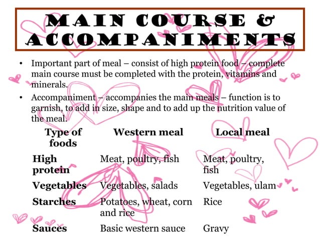 sequence of courses | PPT