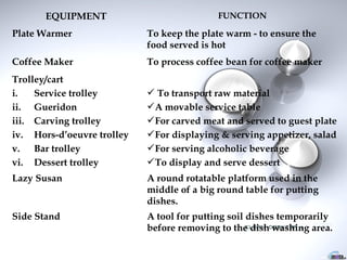 dining room equipment | PPT