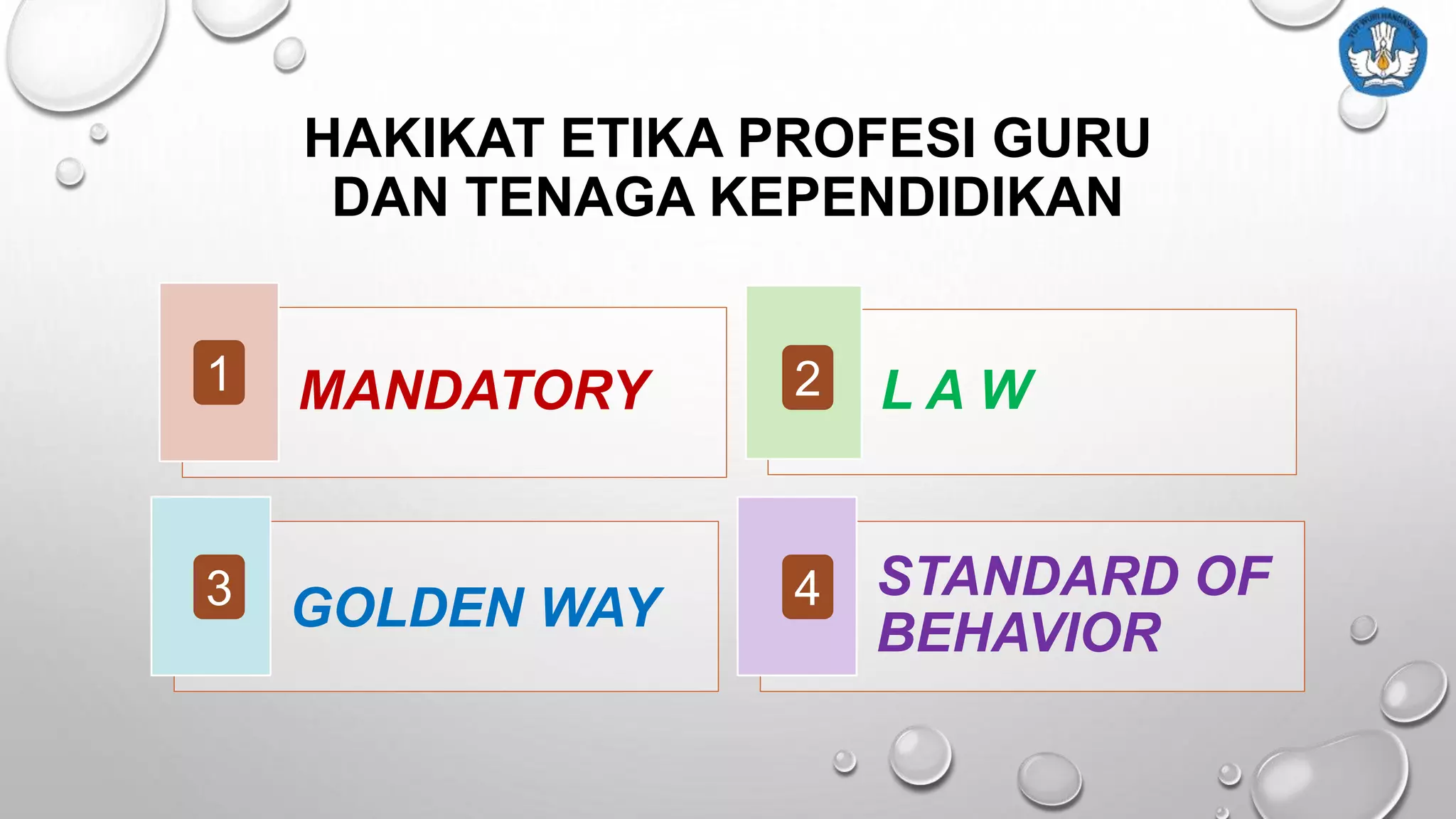 Etika Profesi Guru | PPTX