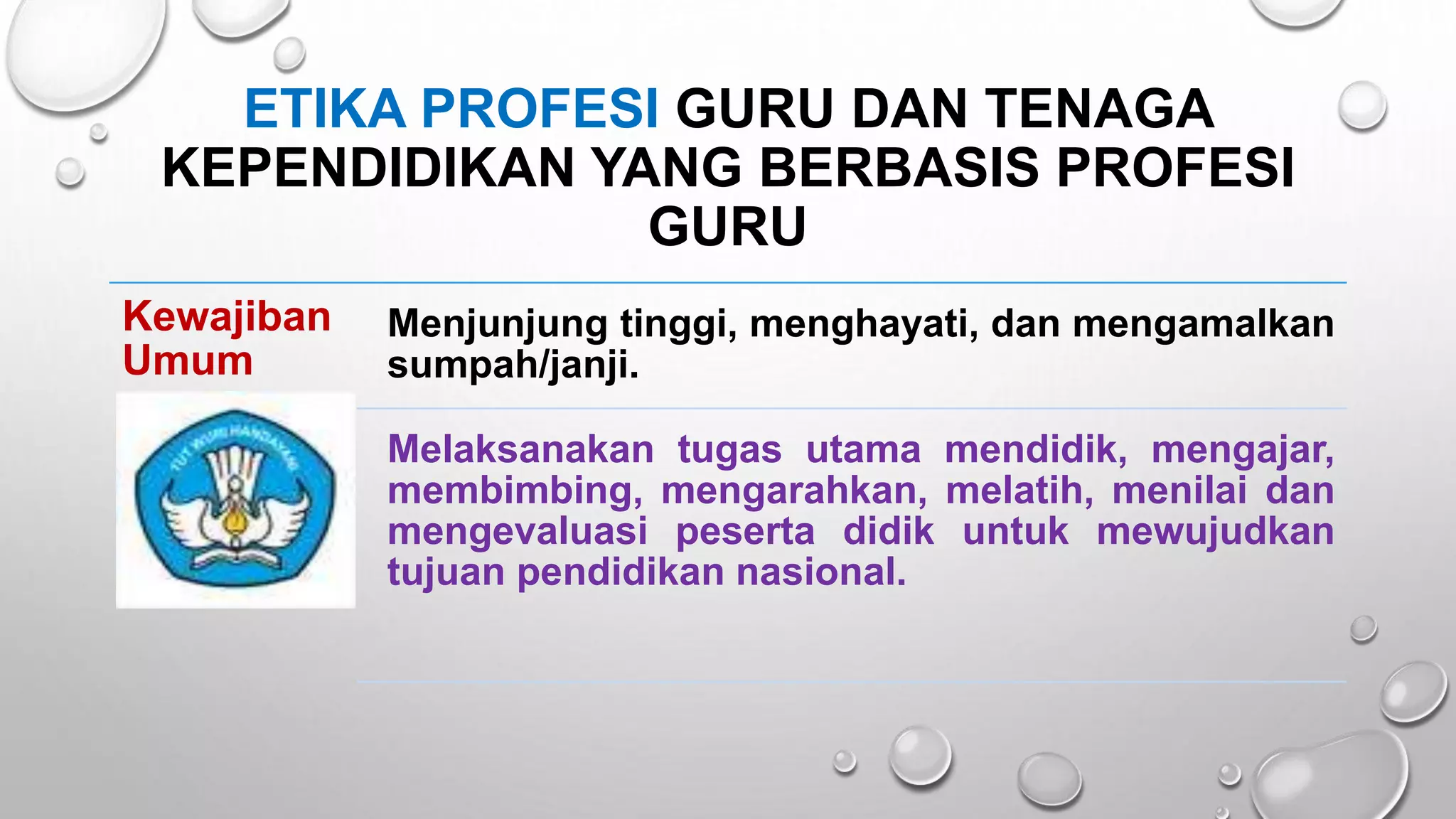 Etika Profesi Guru | PPTX
