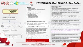 Kebijakan pelayanan darah di wilayah negara kesatuan.pptx