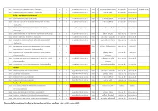 วิชาที่เปิดสอน 56 28 ก.พ. 56 | PDF