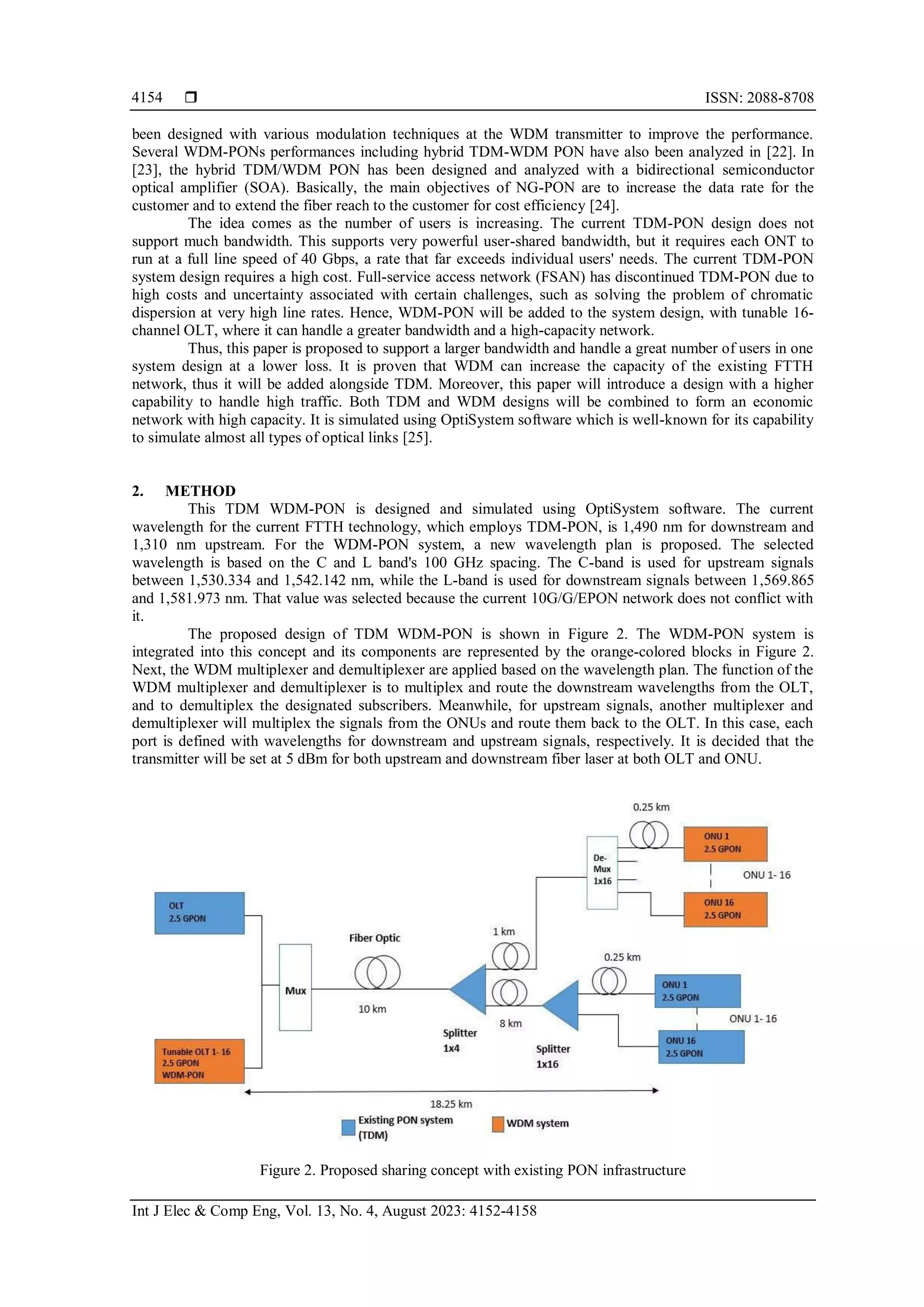 Design of time division multiplexing/wavelength division multiplexing passive optical network ...