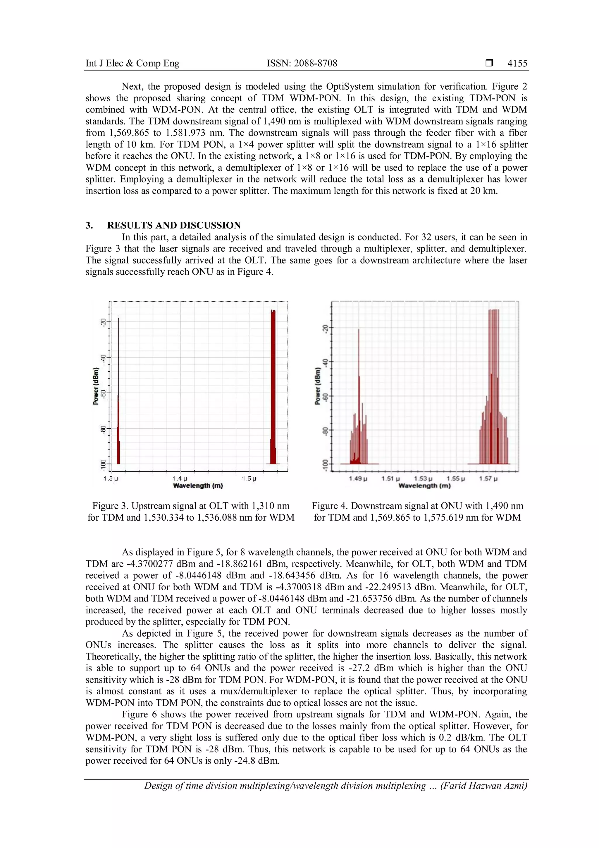 Design of time division multiplexing/wavelength division multiplexing passive optical network ...