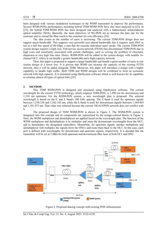 Design of time division multiplexing/wavelength division multiplexing passive optical network ...