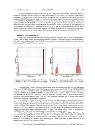 Design of time division multiplexing/wavelength division multiplexing passive optical network ...