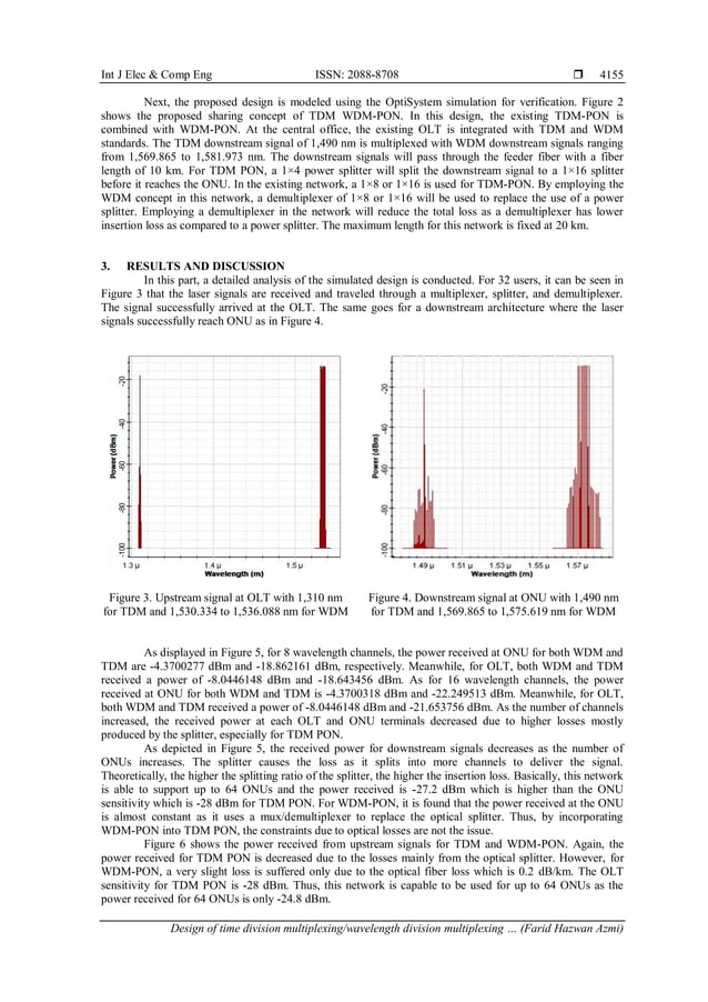 Design of time division multiplexing/wavelength division multiplexing passive optical network ...