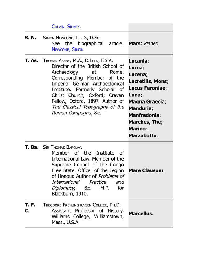 Capital Mysteries 4 A Spy In The White House Ron Roy | PDF