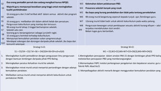 562896196-TEMPLATE-PEMBENTANGAN-PSO-SK-BINUl-DALAM.pptx