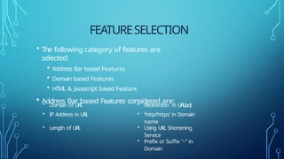 phishing website detection using ML teq | PPTX