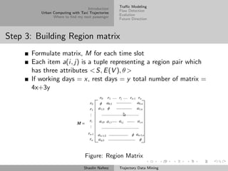 Trajectory Data Mining | PDF