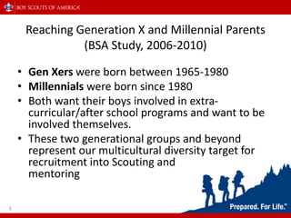 Generational Differences in Volunteering | PPTX