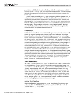 Metagenomic Analysis of Antibiotic Resistance Genes in Dairy Cow Feces ...