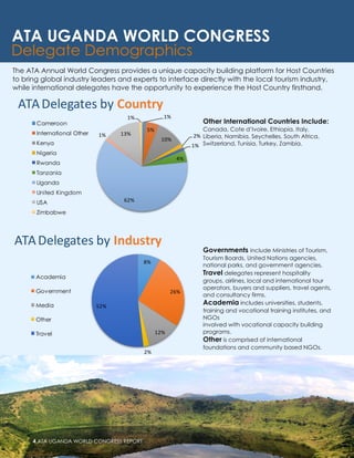 2014 ATA Uganda World Congress Impact Report | PDF