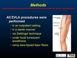 1470nm Laser EVLA | PPT