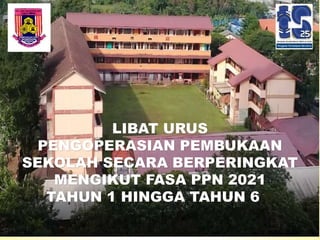 libat urus buka sekolah | PPTX