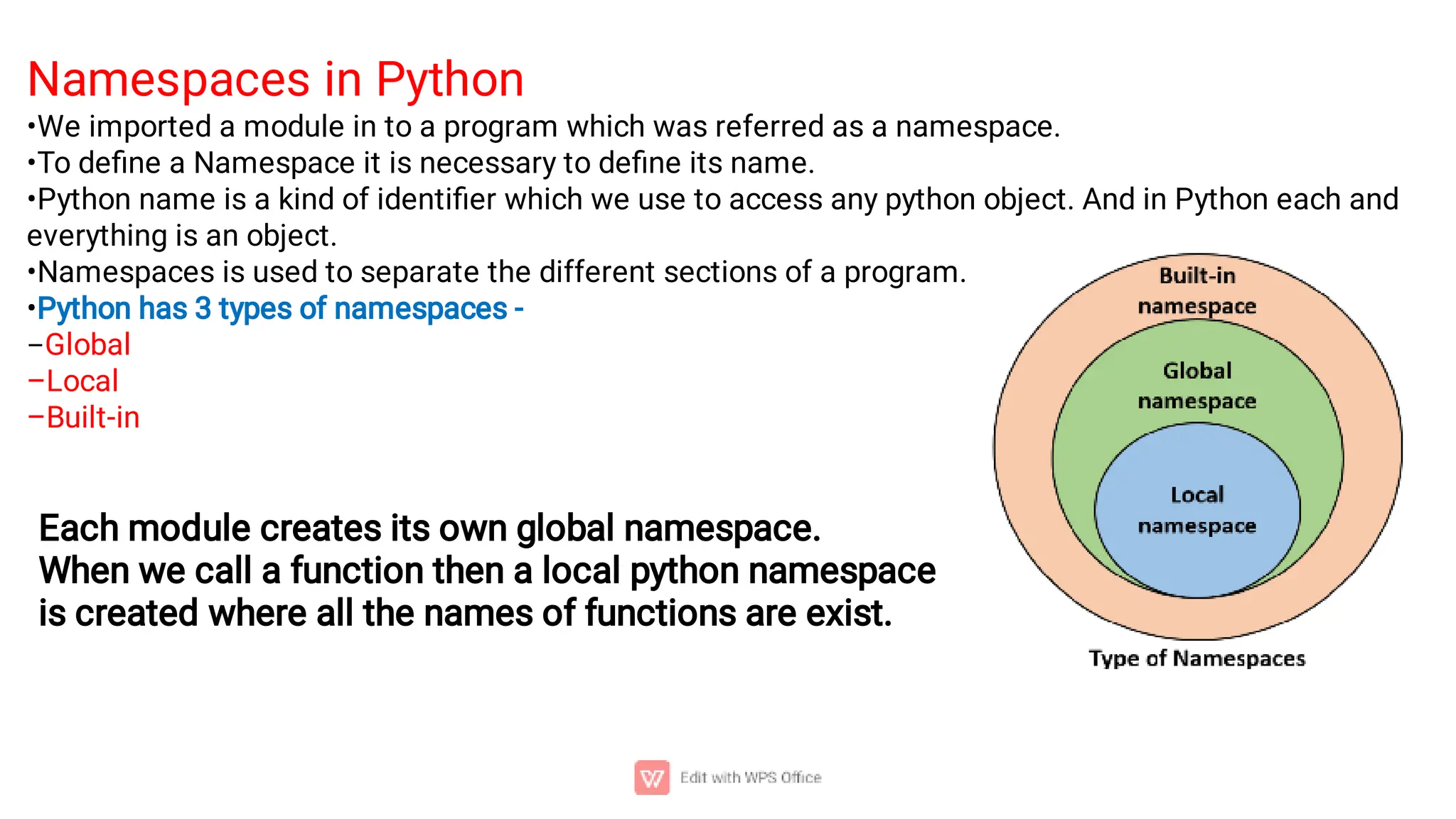 Python. libraries. modules. and. all.pdf